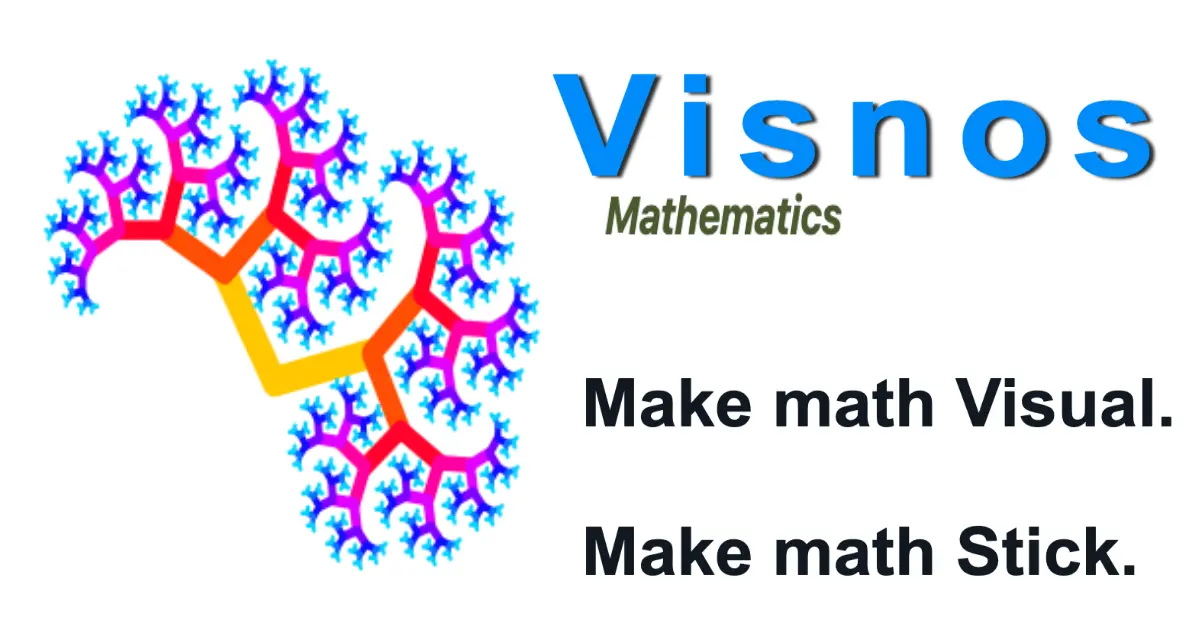 Visnos: Interactive Teaching Clock (Analog/Digital)